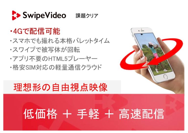 AMATELUS株式会社 / SwipeVideo | Monthly Pitch