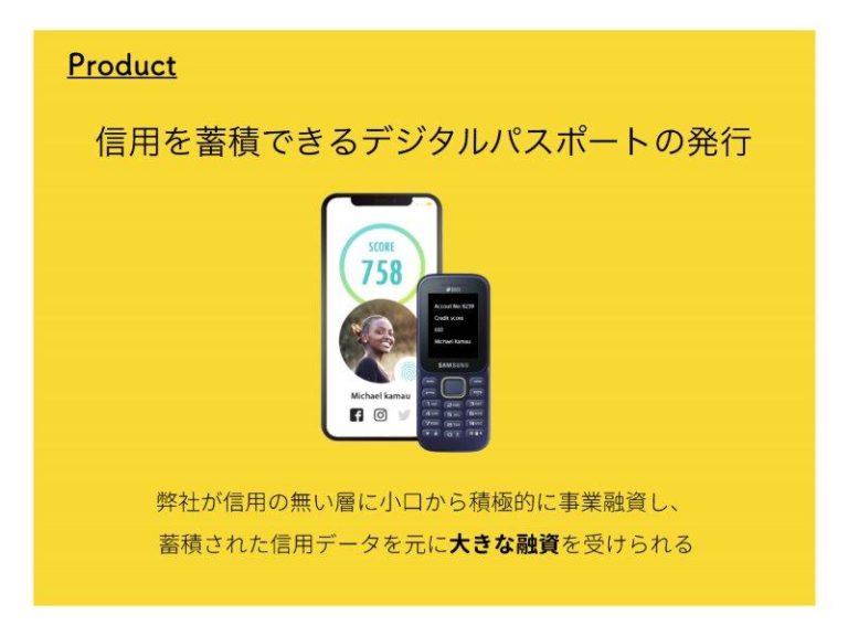 株式会社HAKKI AFRICA / HAKKI AFRICA | Monthly Pitch